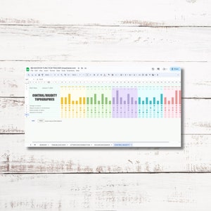 Digital FBA Data Sheet, Functional Behavior Data Spreadsheet, Editable ...