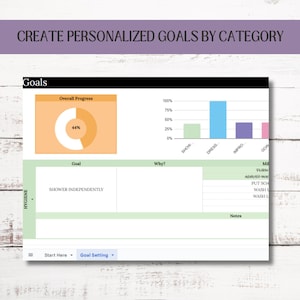 Digital Goal Spreadsheet, ABA Data Collection, IEP Planner, Homeschool ...