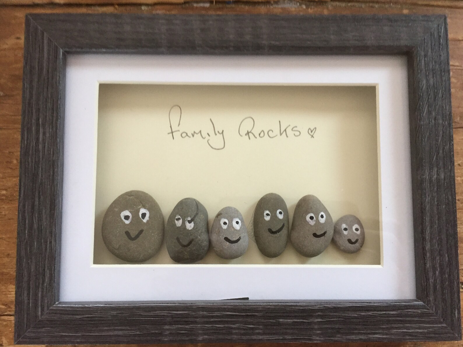 Family Rocks. Various Pebble People. Dad You Rock. Pebble - Etsy