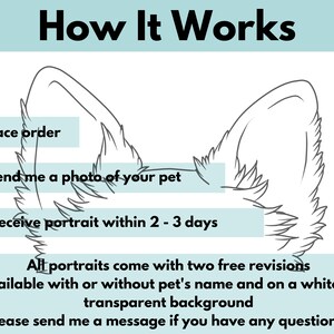 Custom Drawn Pet Ear Portrait Digital File Only Dog Cat - Etsy