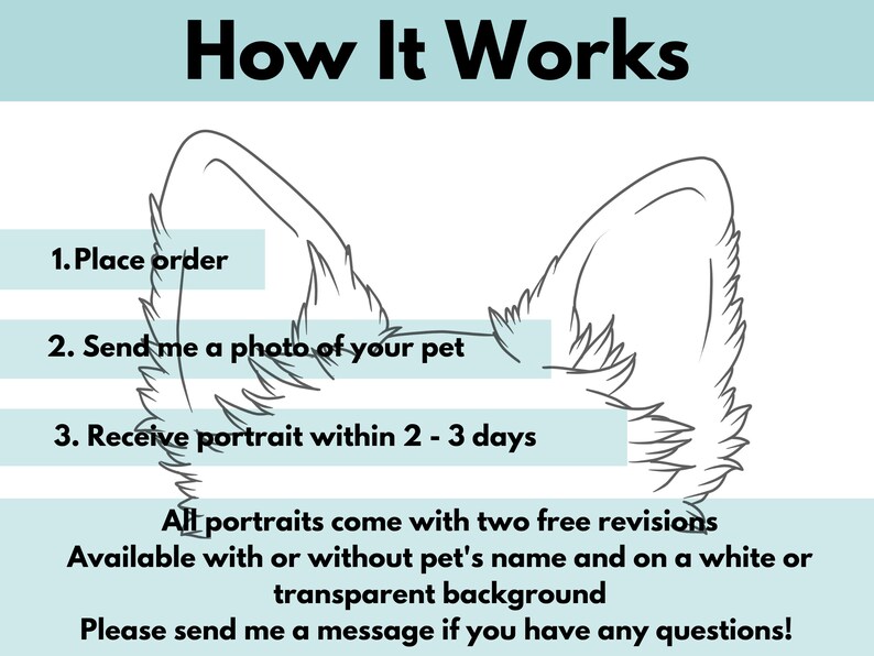 Custom Drawn Pet Ear Portrait Digital File Only Dog Cat - Etsy