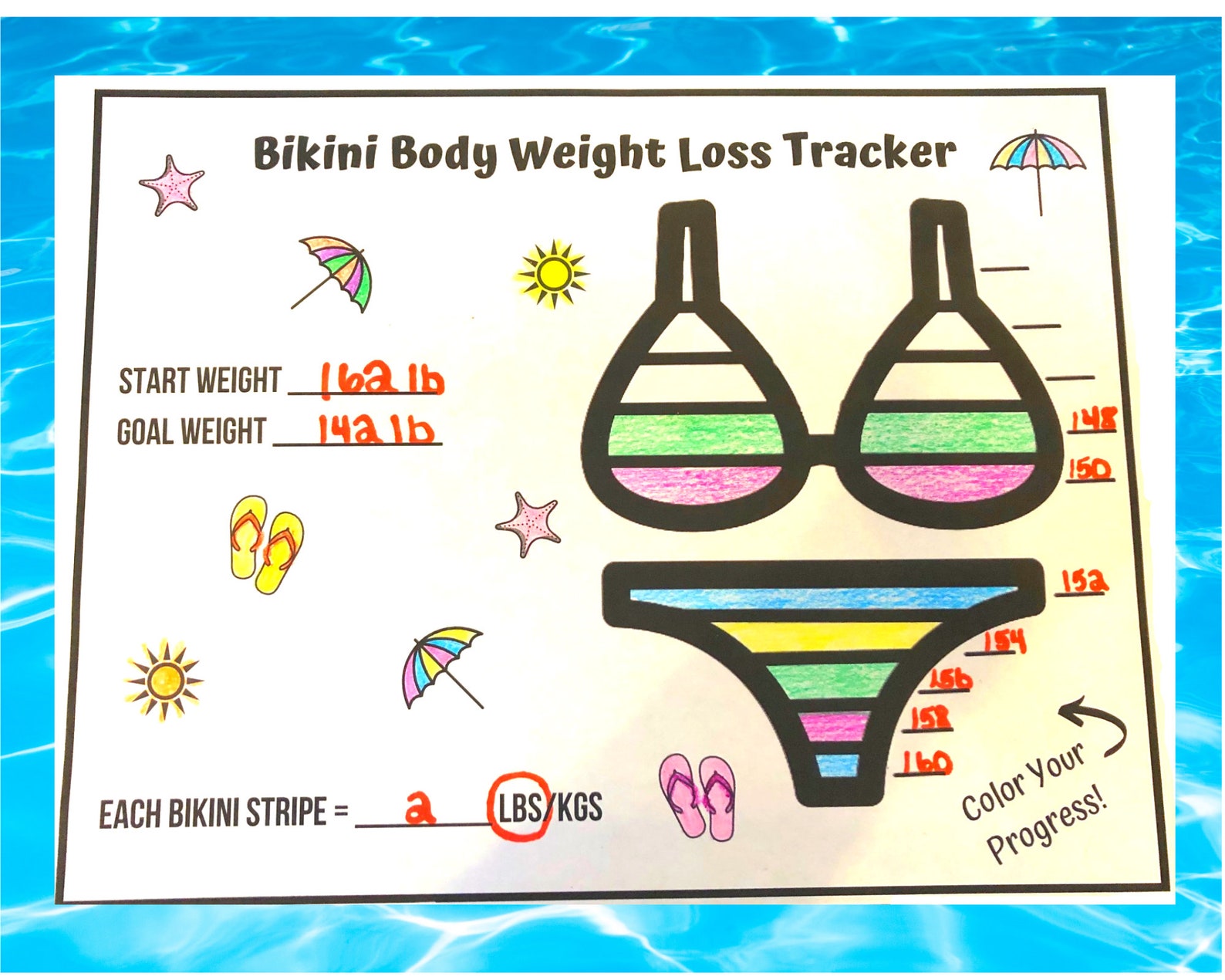 Weight Loss Tracker | Bikini Body Bound - Etsy