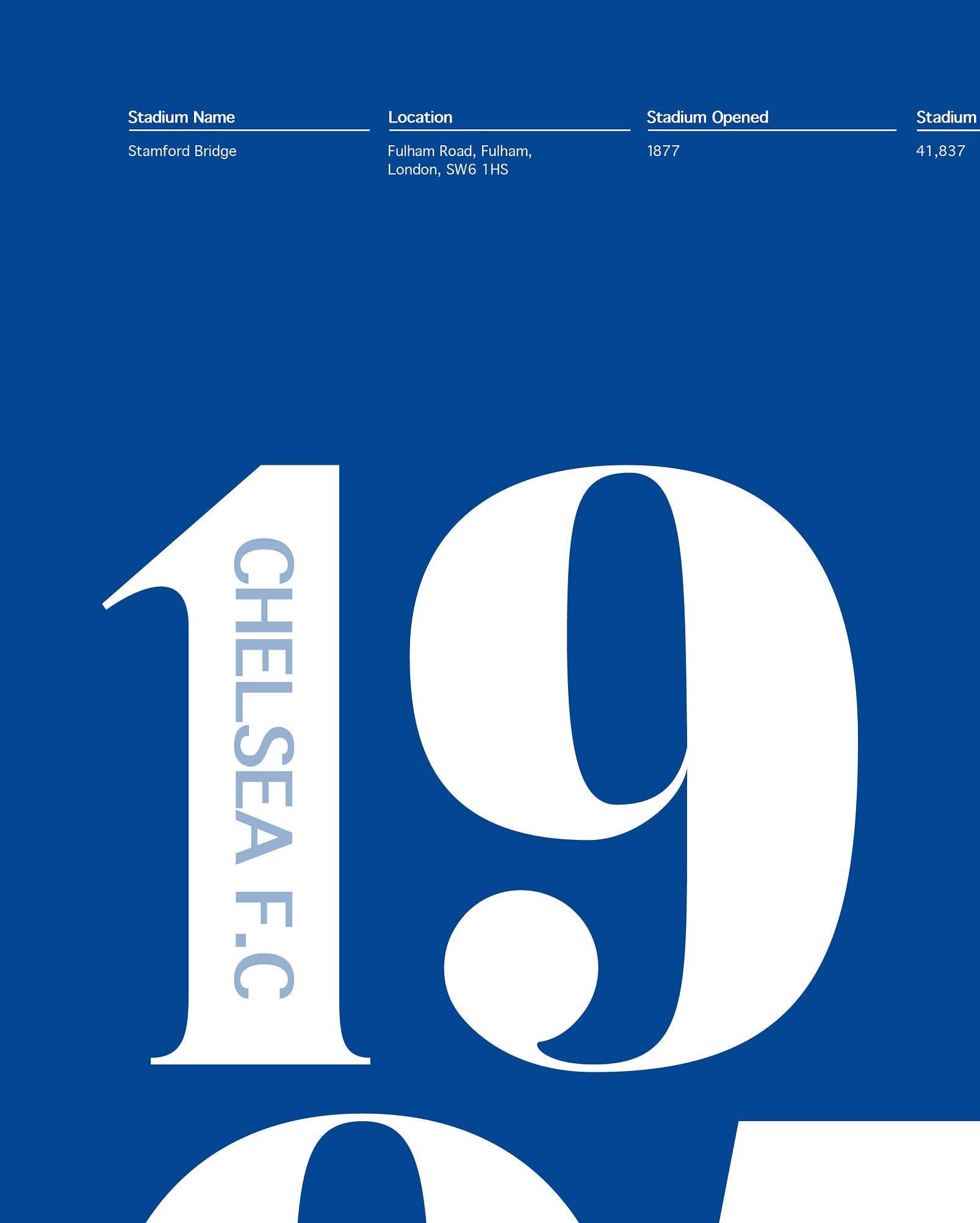 Chelsea Print Chelsea FC Poster Chelsea Gift Founding Date Poster 1905 ...