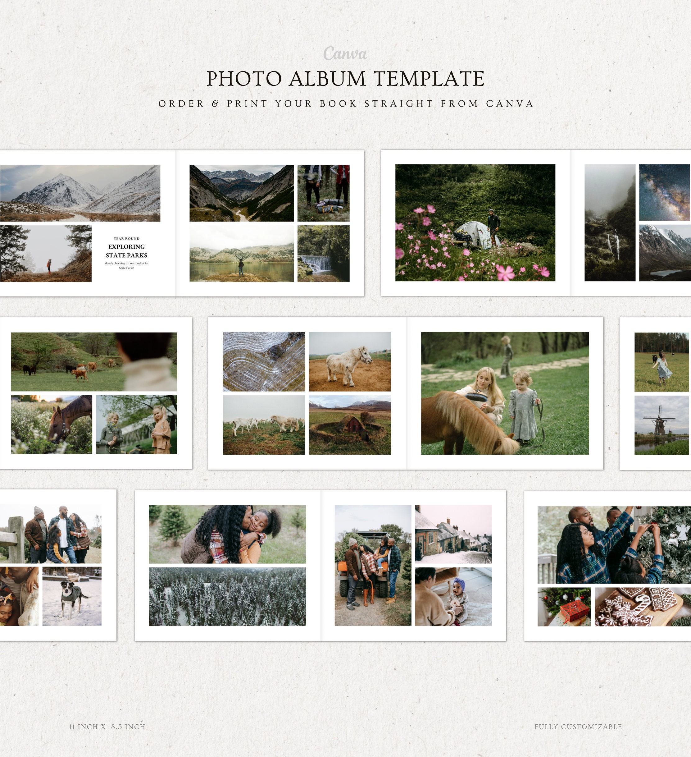 Fotoalbum Vorlage / Canva Template / DIY Fotobuch / Galeriebuch DIY ...