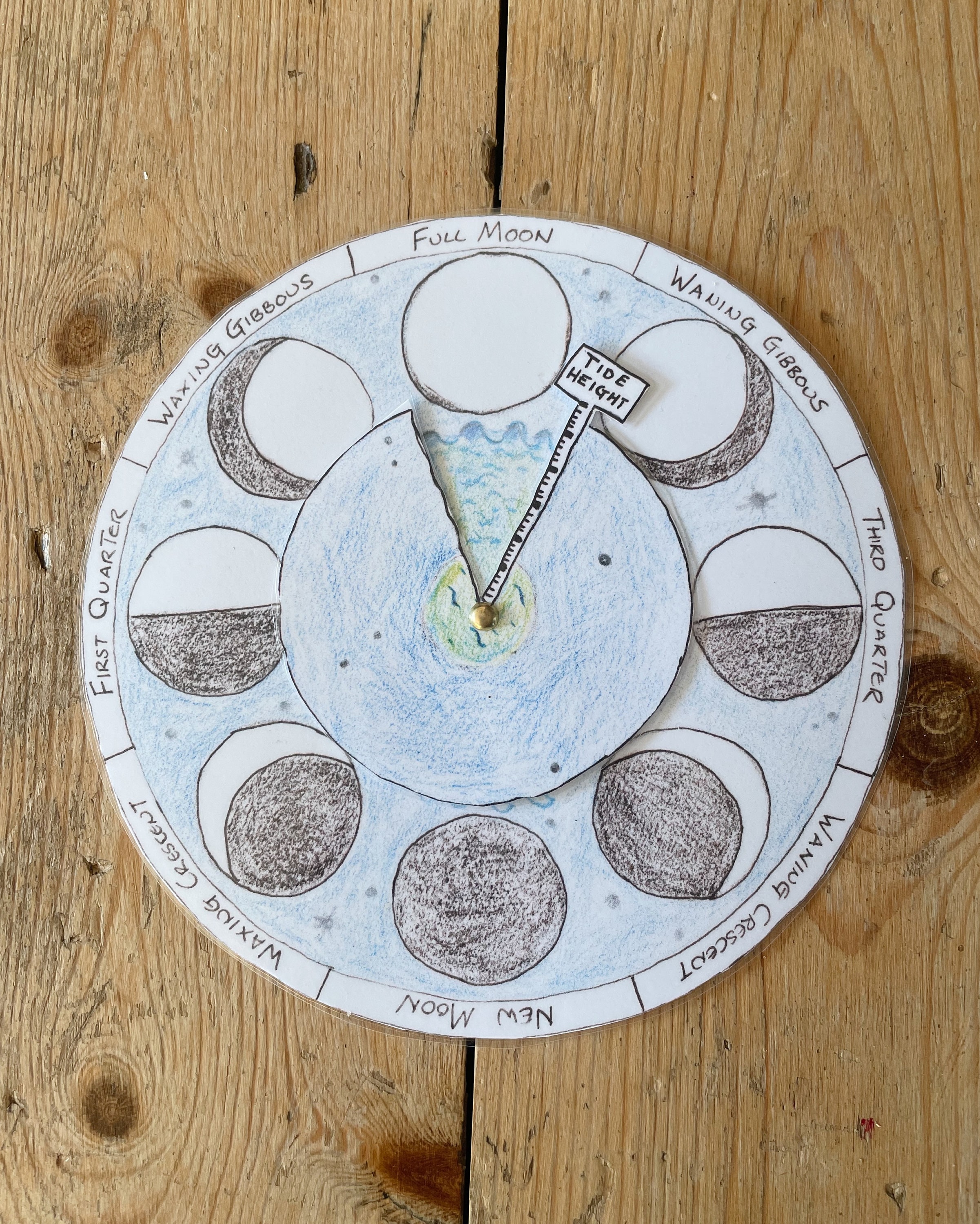 The Moon and Tide Guide - A4 Printable Lunar Phase Spring Neap Tide ...