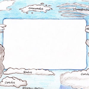 The Cloudspotter's Guide - A4 Printable Cloud Identification Sky Nature ...
