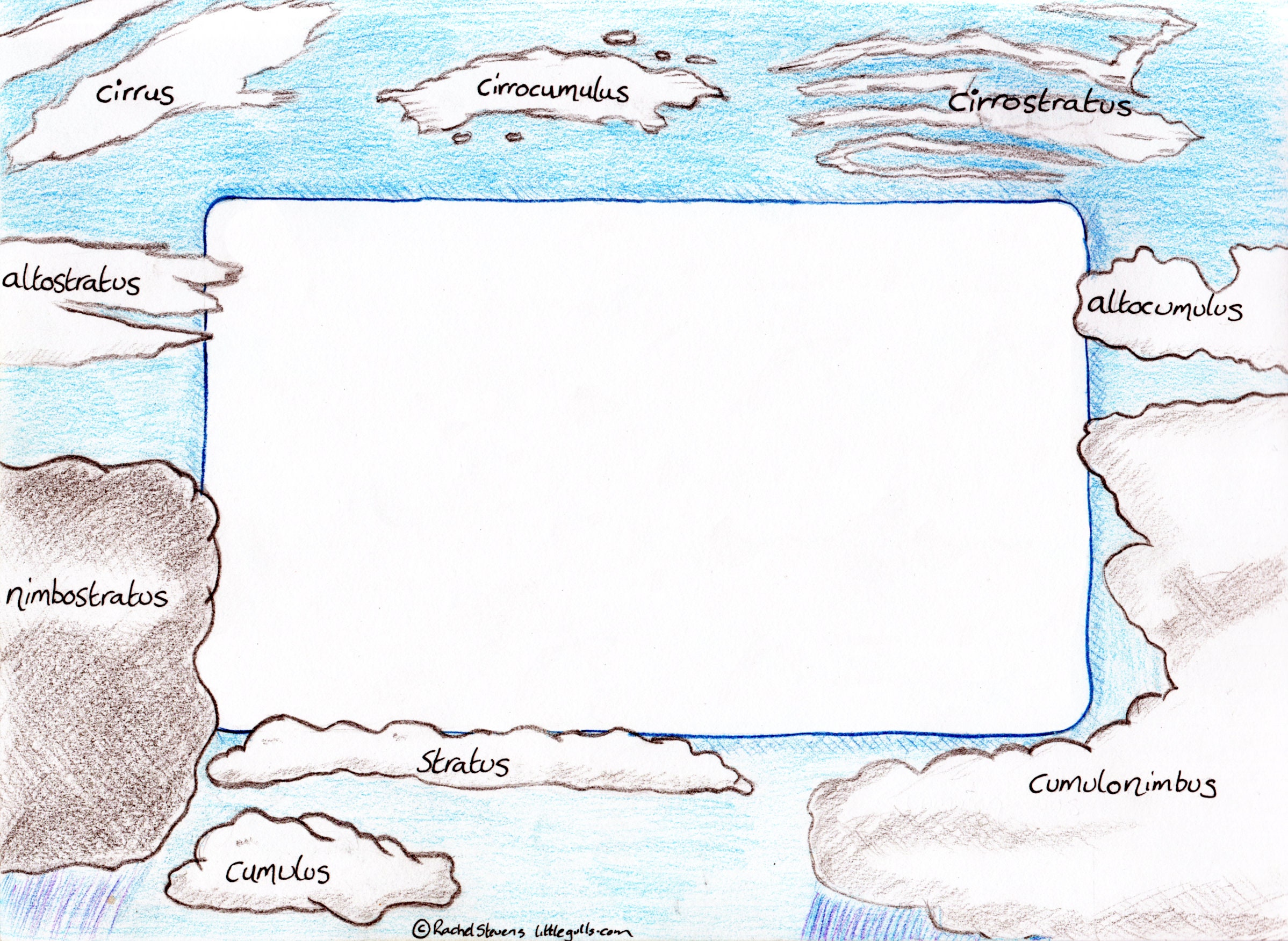 The Cloudspotter's Guide - A4 Printable Cloud Identification Sky Nature ...