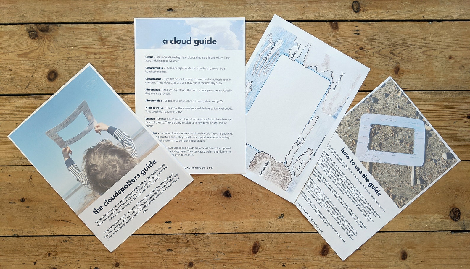 The Cloudspotter's Guide - A4 Printable Cloud Identification Sky Nature ...