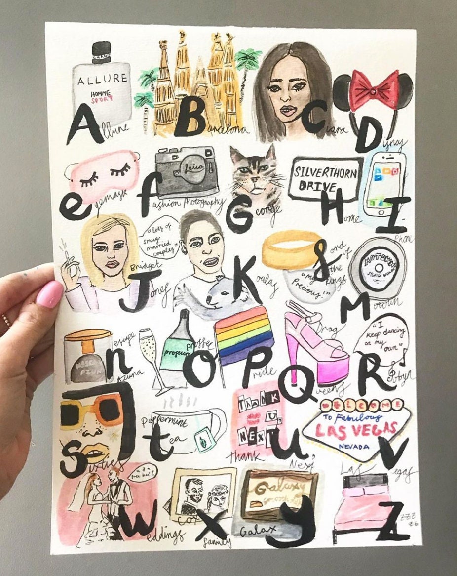 The A-Z of You and Me - Personalized, Hand-painted Alphabet -A4 Size - Etsy