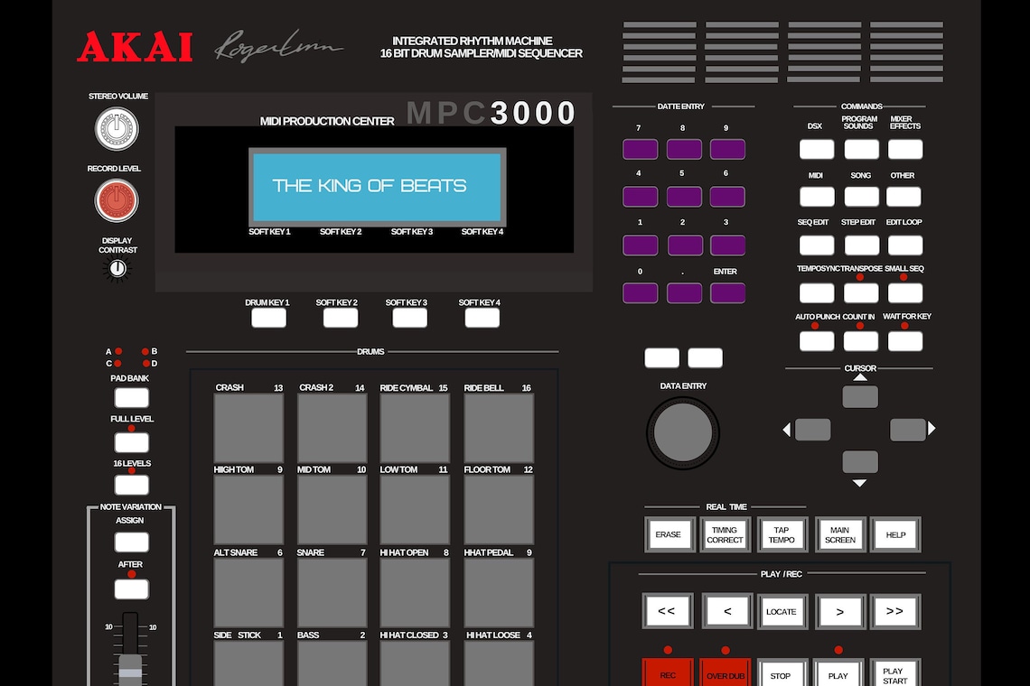 MPC 3000 Black Edition J Dilla Wall Art Costumisable Poster - Etsy