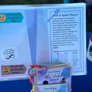 Spoon Theory Chart | Informative Non-verbal Communication! for Autism ...