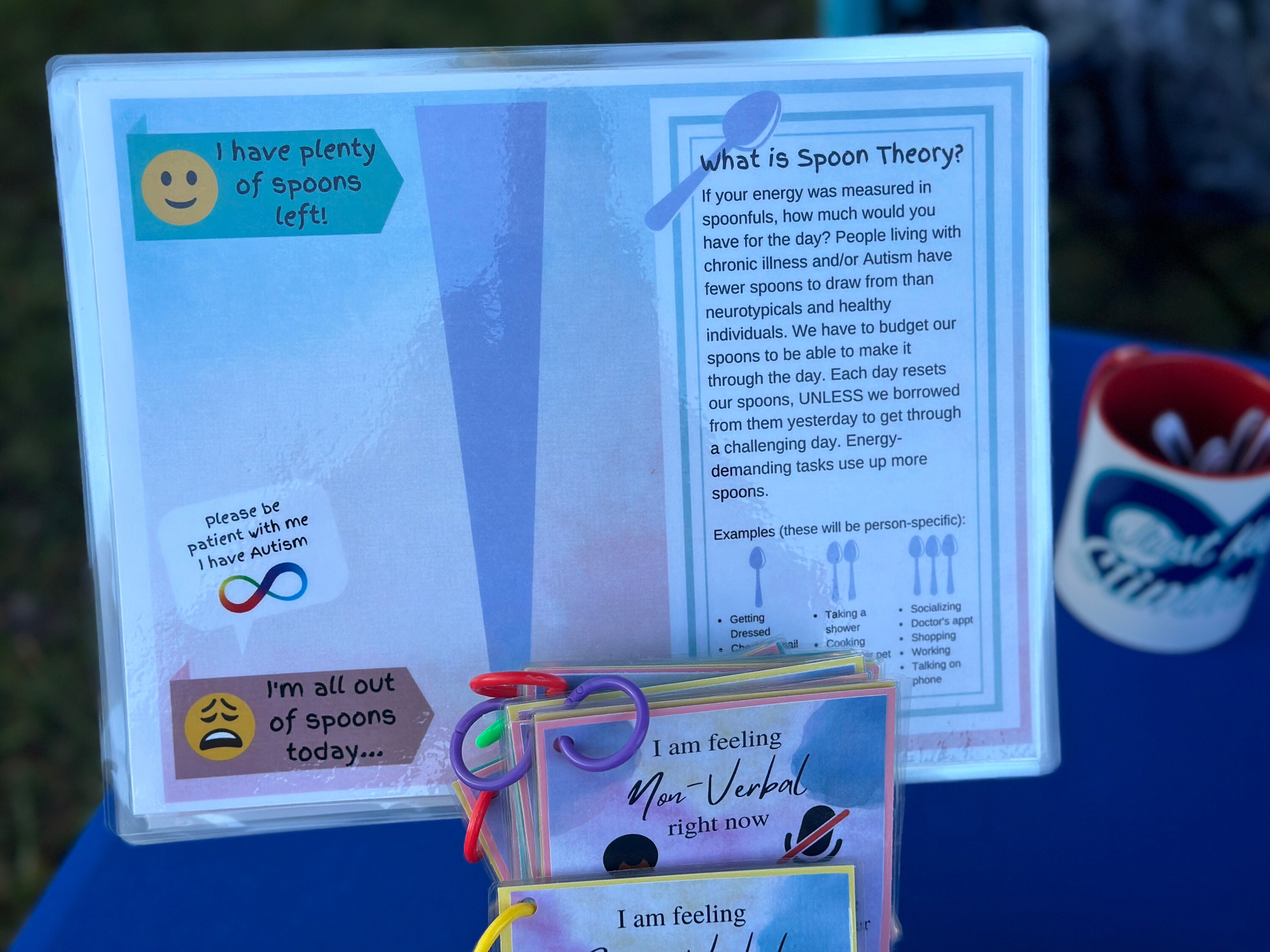 Spoon Theory Chart Informative Non-verbal Communication for Autism ...