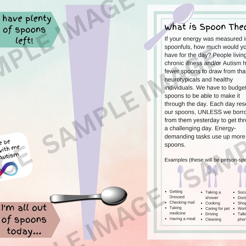 Spoon Theory - Etsy