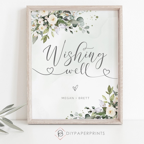 Wishing Well Sign - Etsy