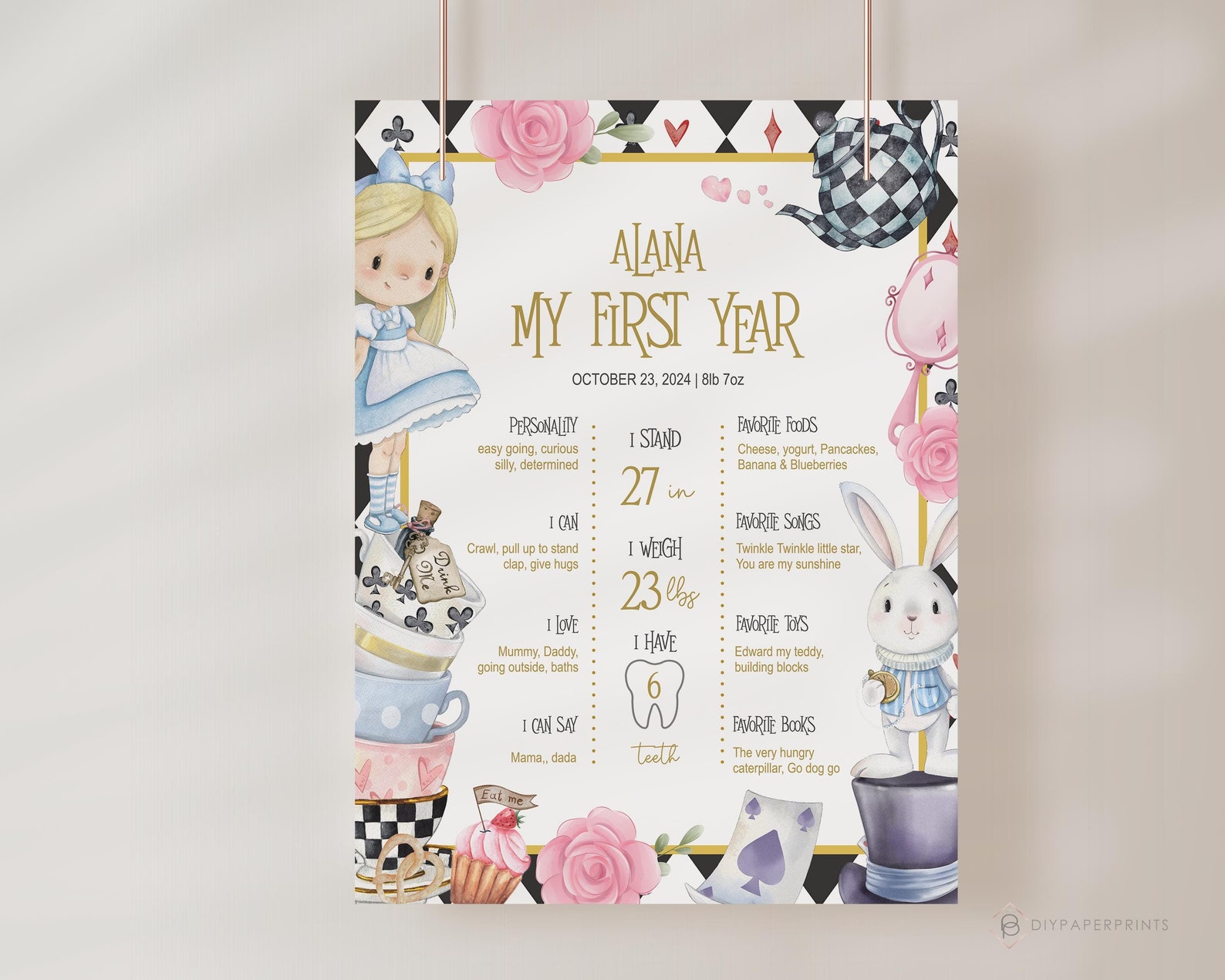 Alice in Wonderland 1st Birthday Milestone Poster (digital Download) - Etsy