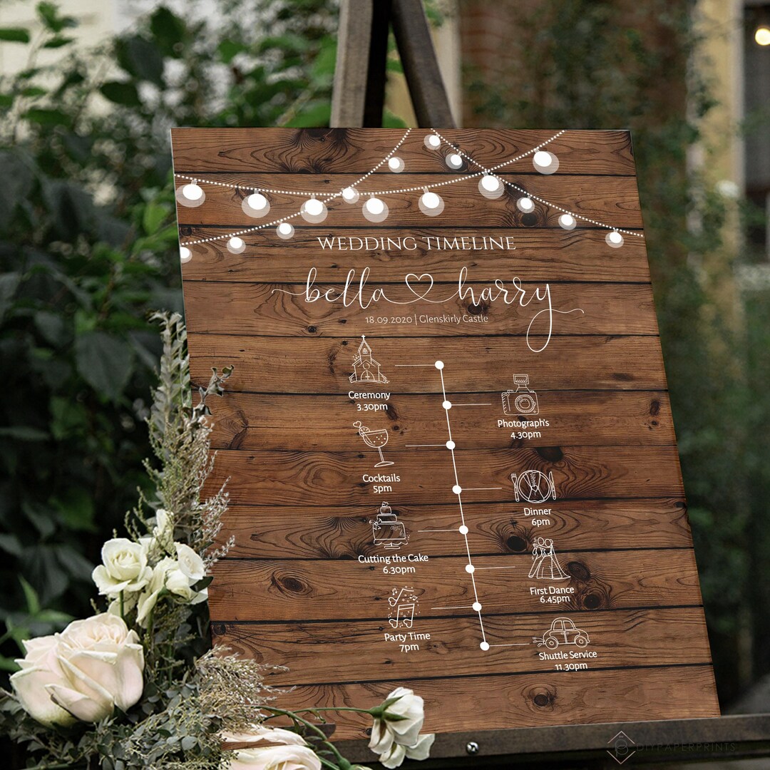 Editable Wedding Timeline Sign, Order of Events Template, Wedding Day ...