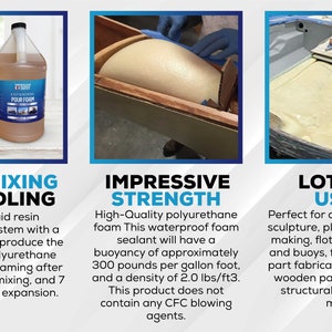 2 Lb Density Expanding Pour Foam, 2 Part Polyurethane Closed Cell ...