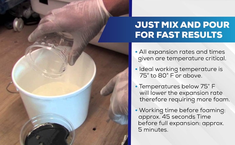 2 Lb Density Expanding Pour Foam, 2 Part Polyurethane Closed Cell ...