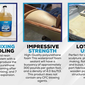 4 Lb Density Expanding Pour Foam, 2 Part Polyurethane Closed Cell ...