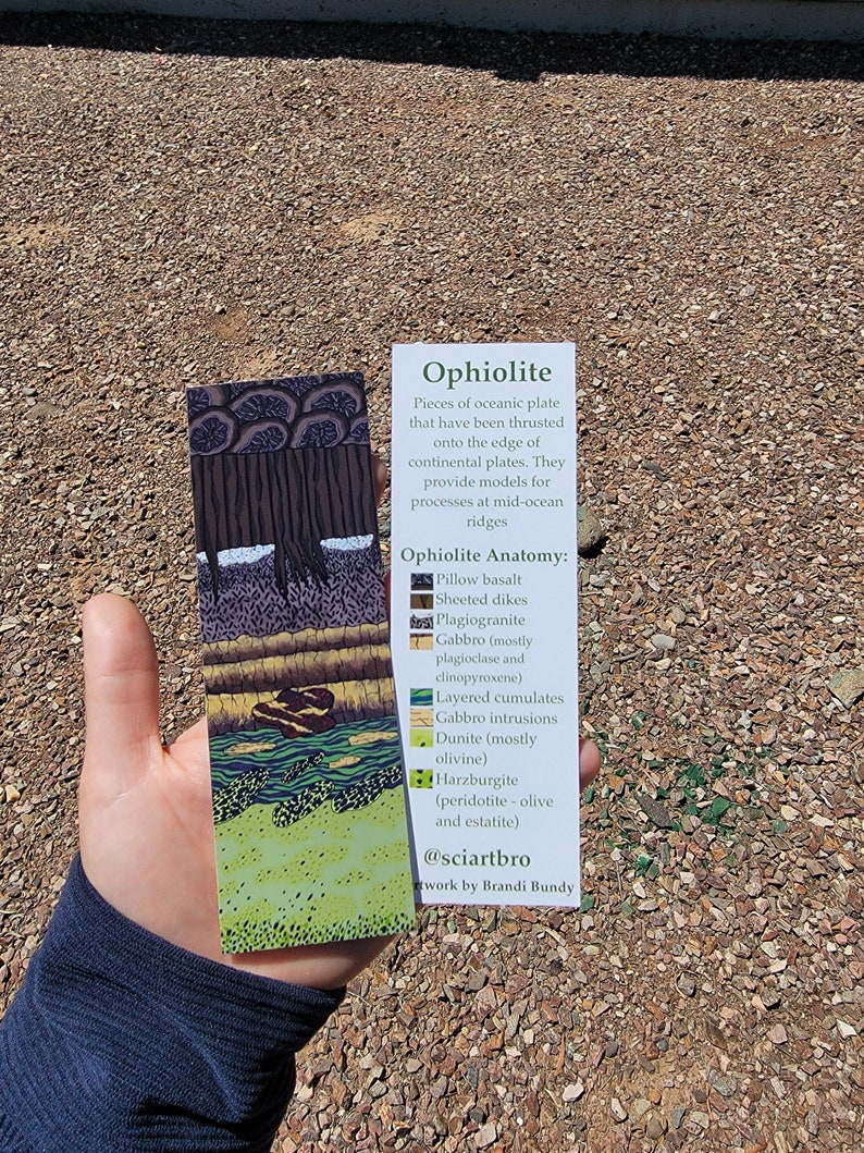 Ophiolite Anatomy Study Bookmark - Geology - Geoscience - Science Gift ...