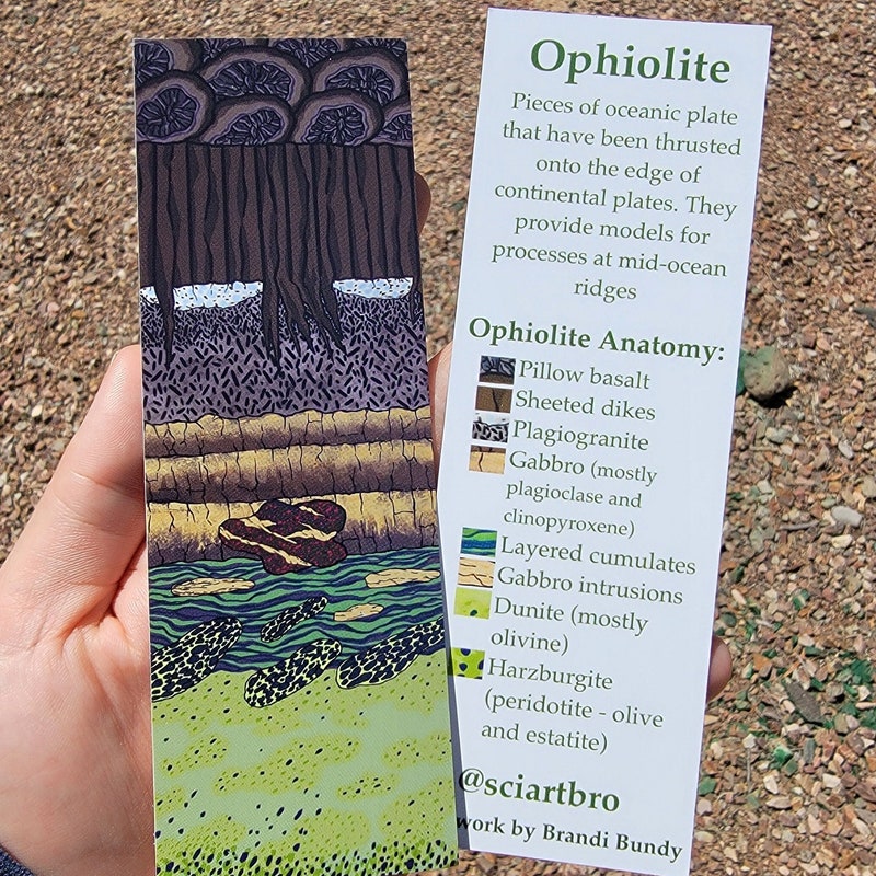 Bookmark Science - Etsy