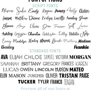 3D Family Last Name Sign | Custom Last Name Sign | Personalized Wood ...