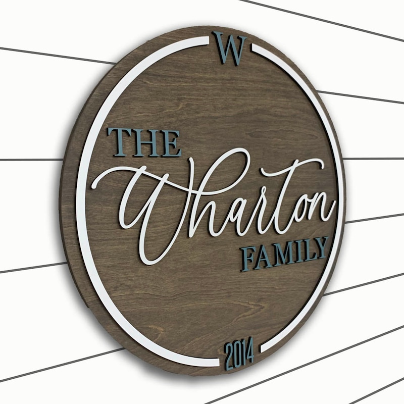 Last Name Signs - Etsy