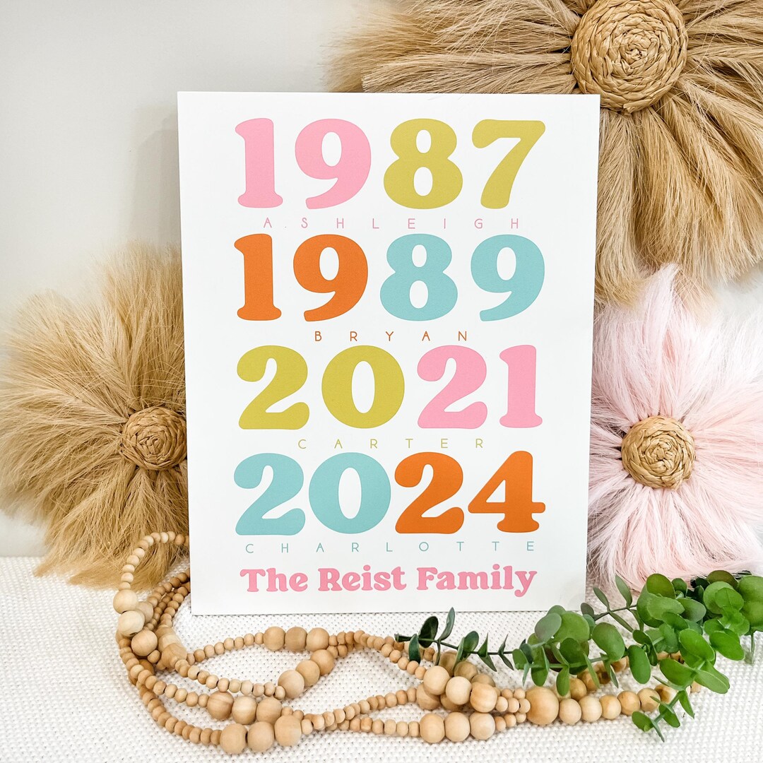 Family Birth Year Name Sign, Custom Family Name Sign, Personalized Home ...