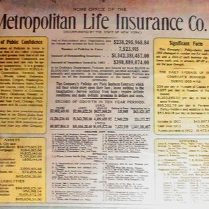 1904 Authentic Advertisement by Metlife in the Sunday Magazine, Framed ...