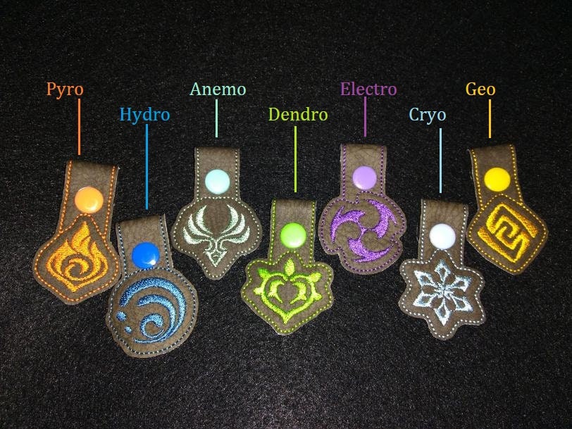 FAN MADE Genshin Impact Elemental Snap Tab Keychain | Etsy