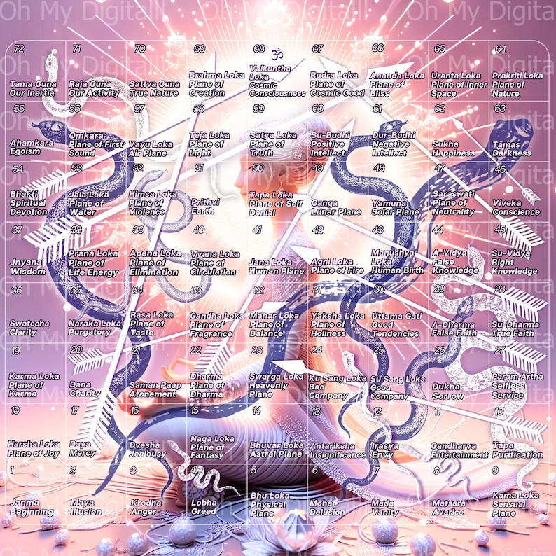 Leela Game Field English, Leela Game of Self-knowledge, Transformation Game, Лила Игра Скачать ...