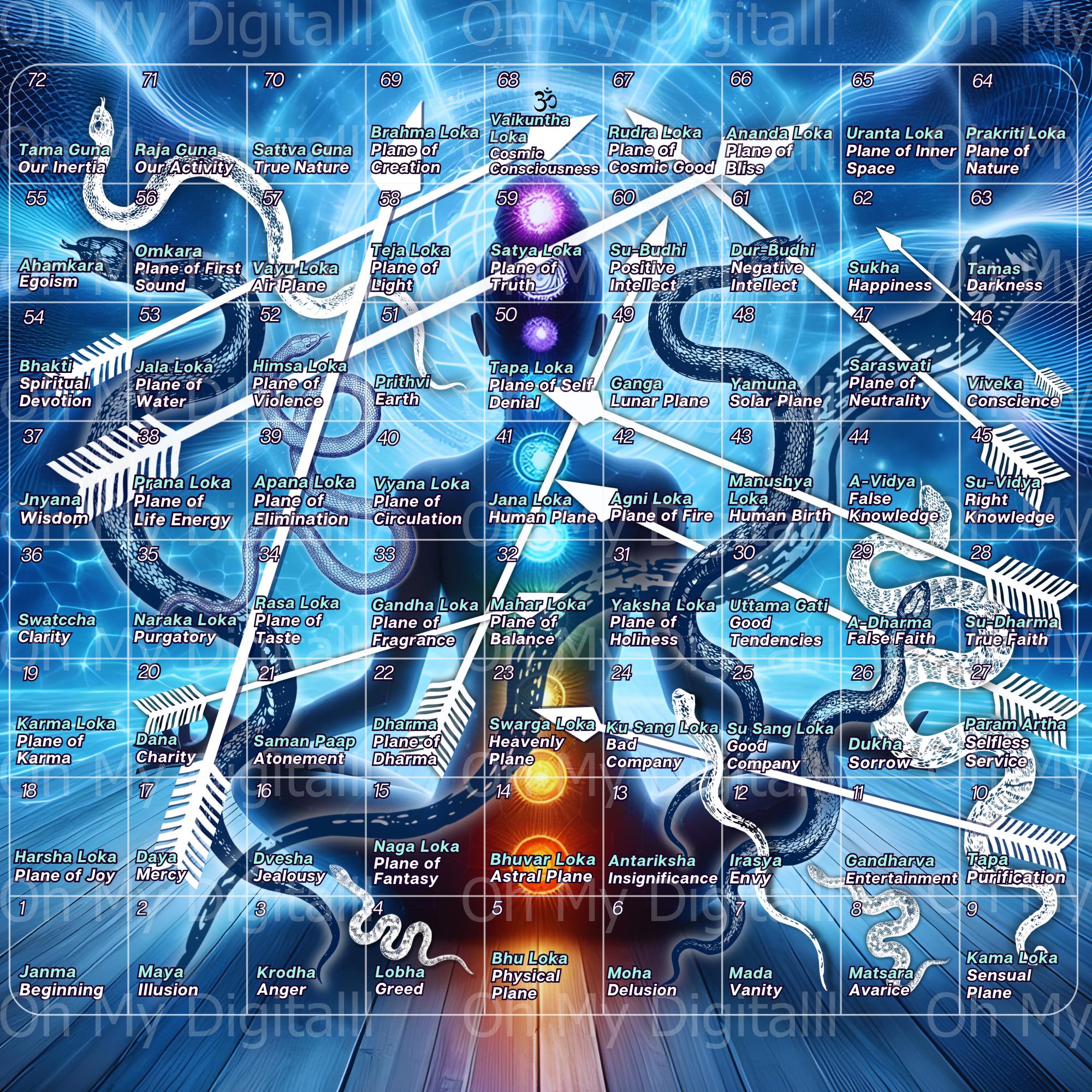 LEELA BOARD GAME Field on English and Sanskrit, Leela Game Board ...