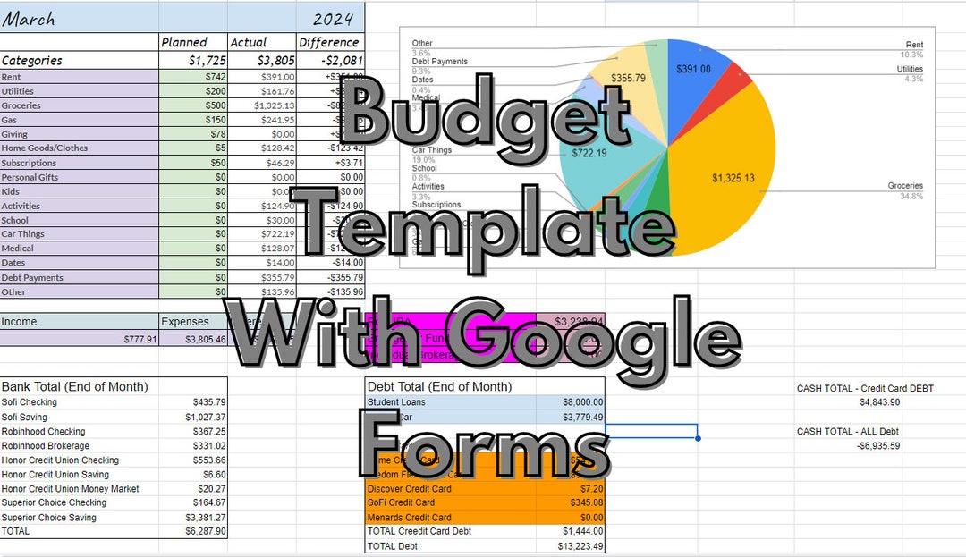 Google Sheets Budget Vorlage mit Spending and Income Tracker - Etsy.de