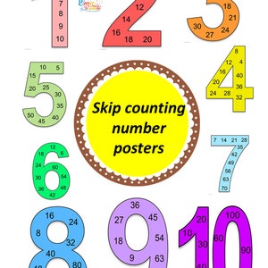 Skip Counting Poster, 1 to 10 Numbers Multiplication Chart, Math ...