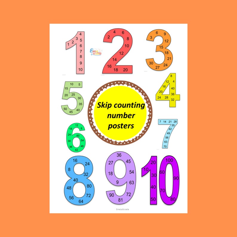Skip Counting Poster 1 To 10 Numbers Multiplication Chart Etsy