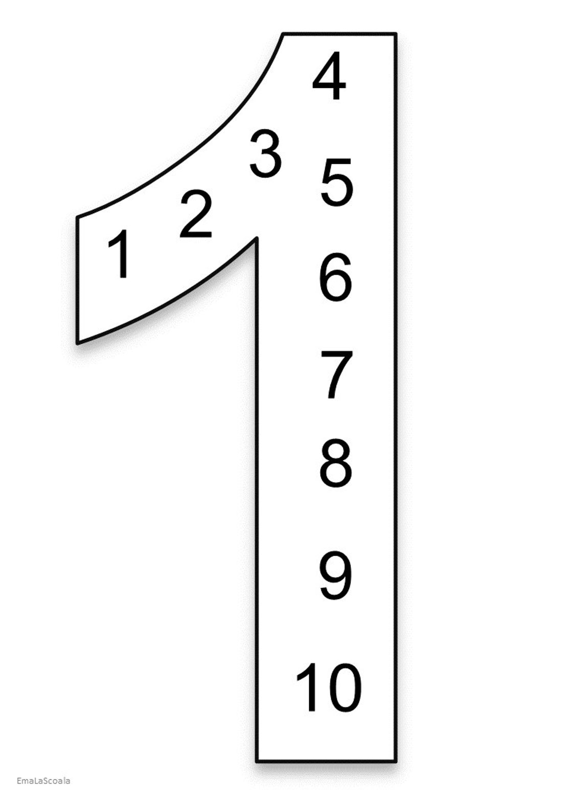 Skip Counting Poster 1 To 10 Numbers Multiplication Chart Etsy