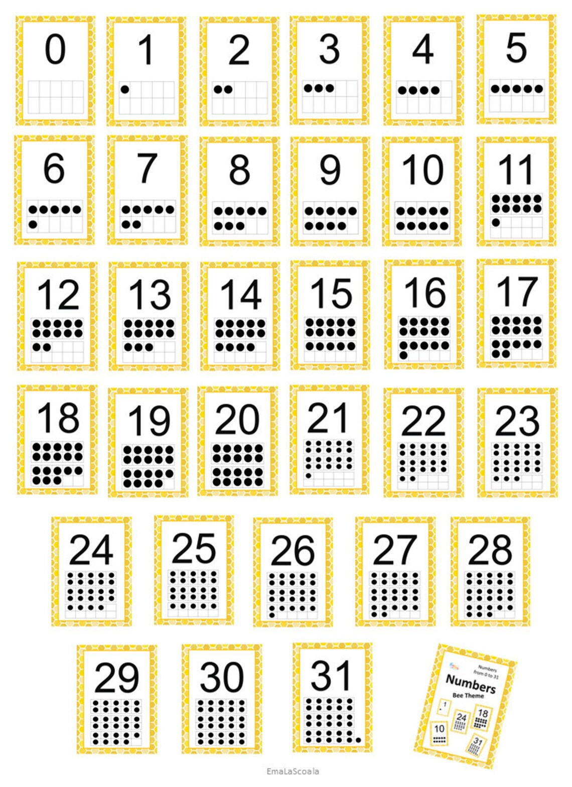 Bee Themed Number Posters - Etsy