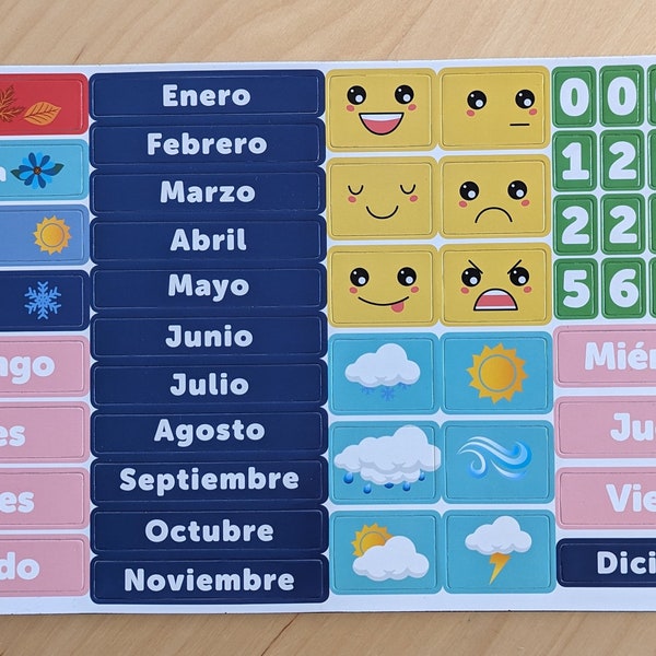 SweetpeaandMaple - Etsy