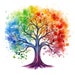 Watercolor Rainbow Tree of Life Sublimation PNG, Tree of Life Digital ...