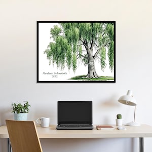 Personalized Willow Tree Color Print Picture Frame, Personalized ...