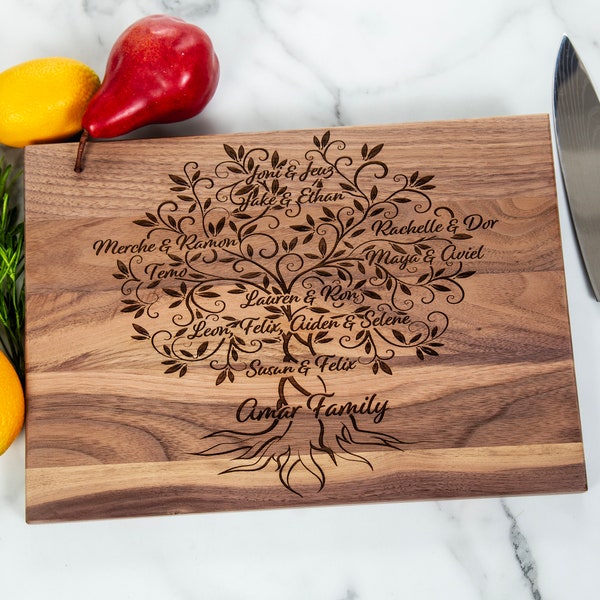 Family Tree Board - Etsy