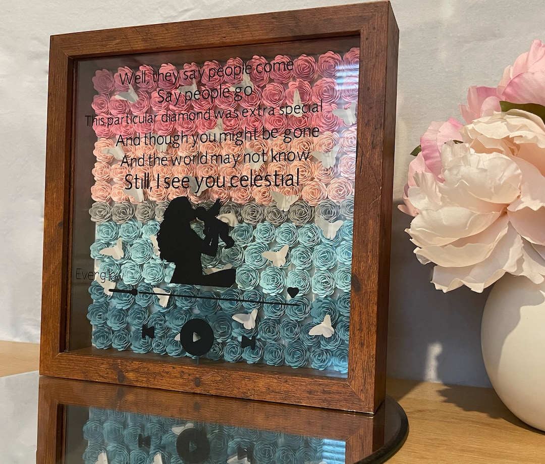 Personalized Shadow Box - Etsy