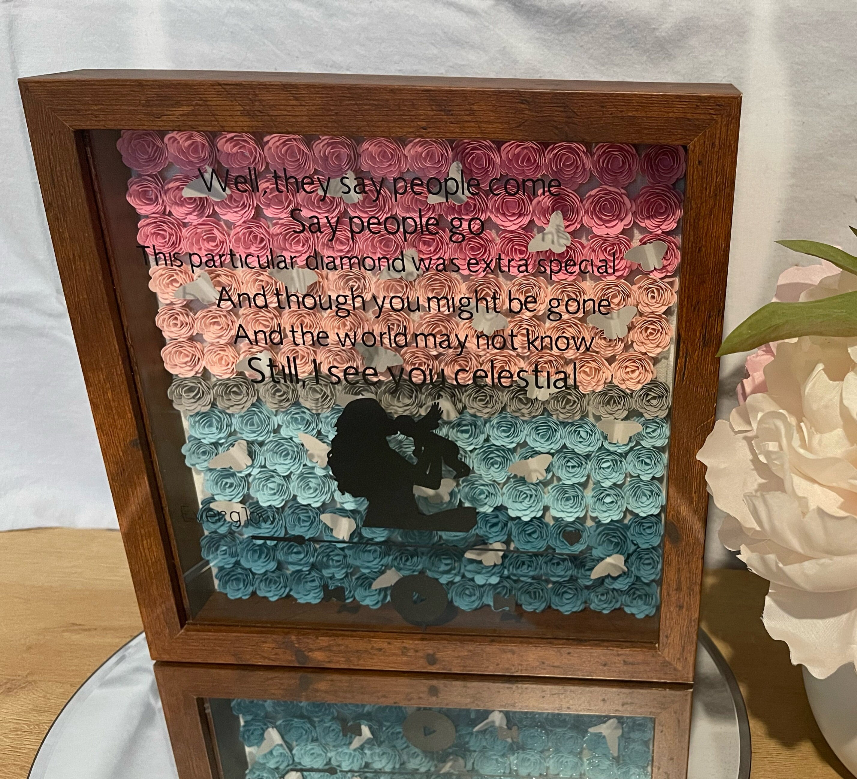 Personalized Shadow Box - Etsy