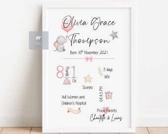 Baby Birth Print | Etsy