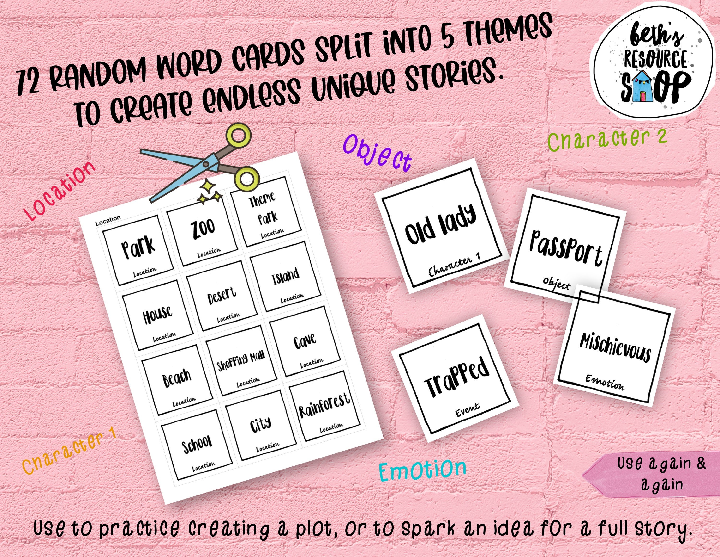 Story Writing Tool Kit Creative Writing Prompt Cards - Etsy