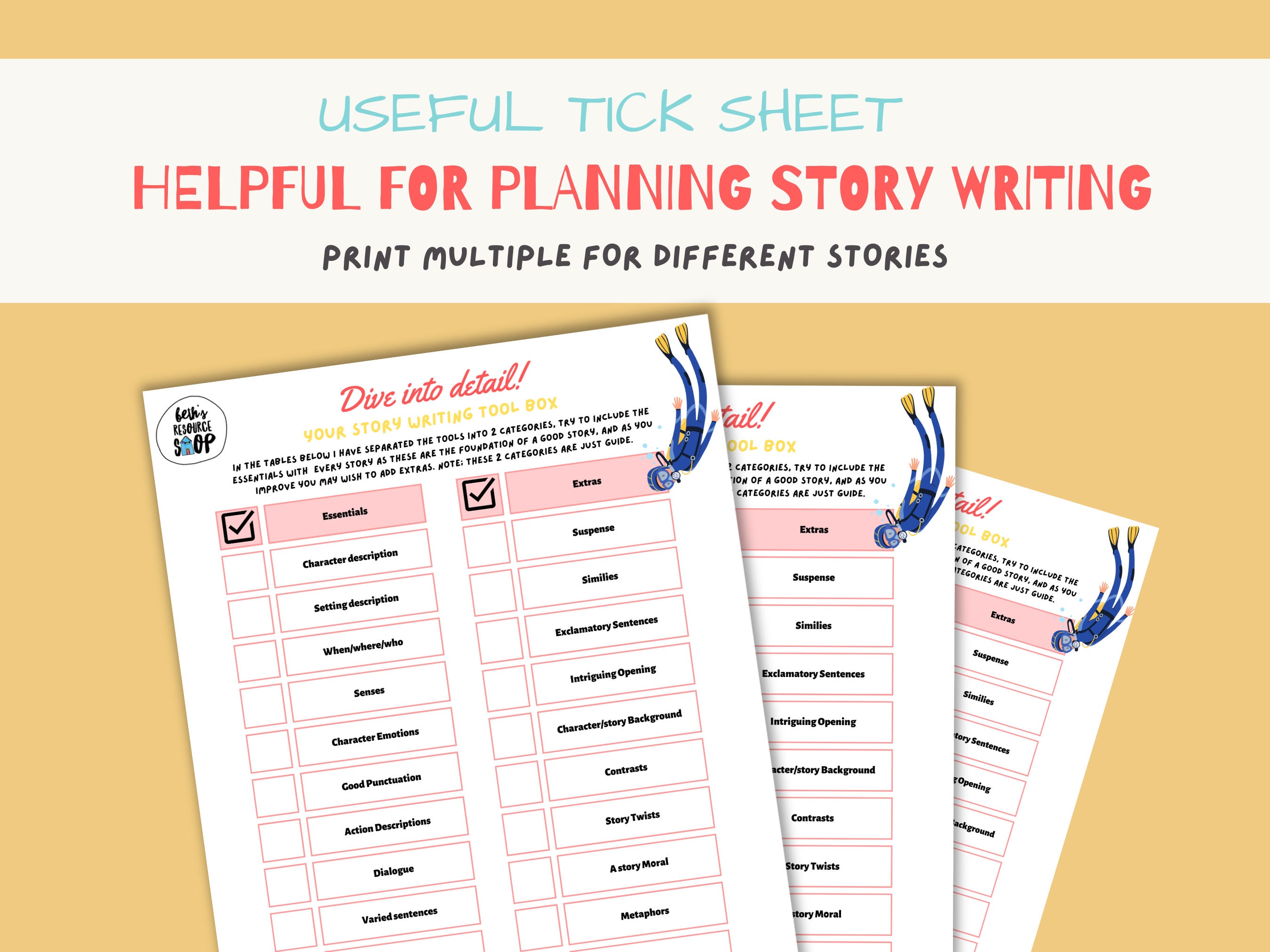 Story Planner Story Writing Template Planning Sheet Creative Writing ...