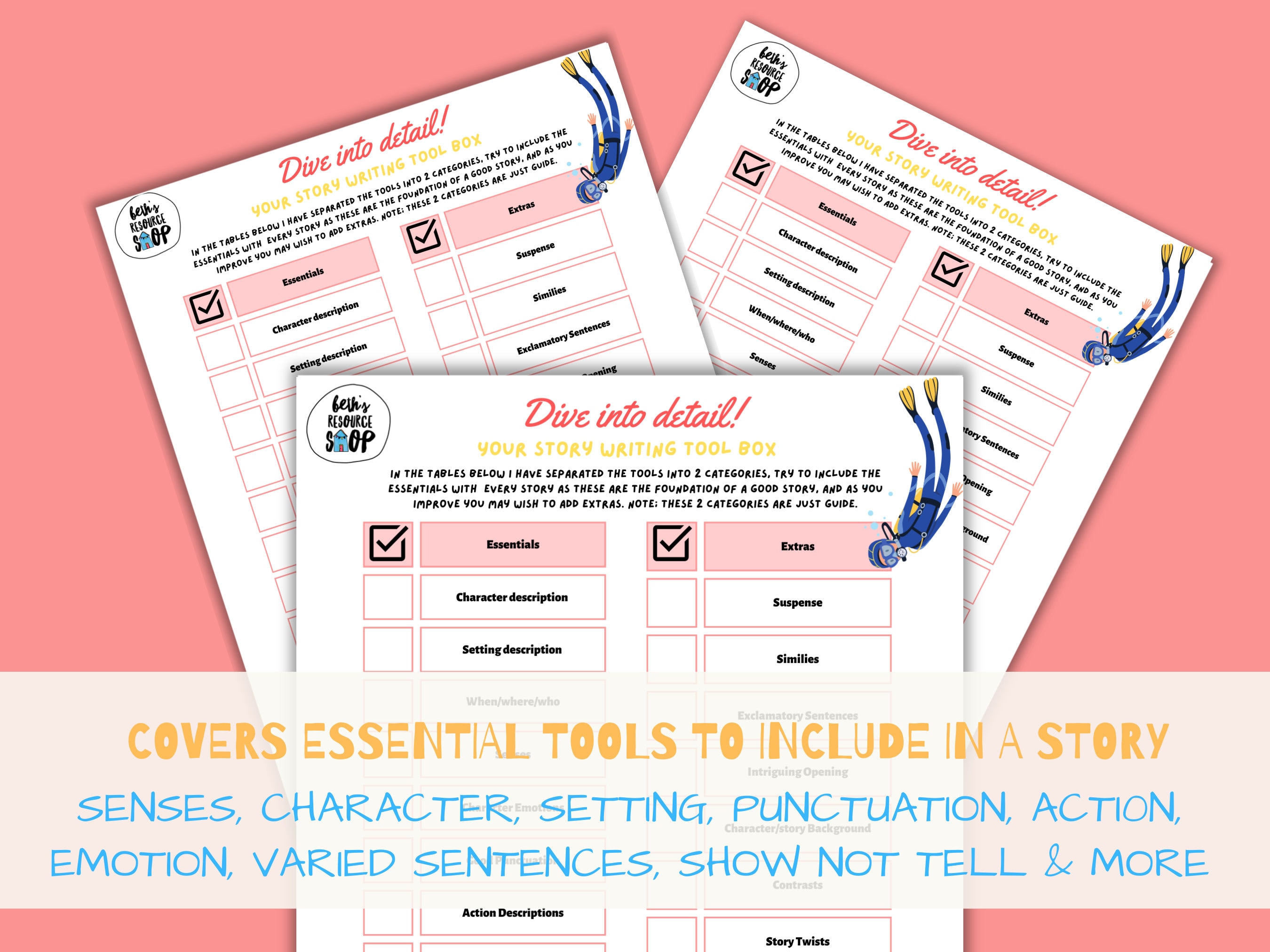 Story Planner Story Writing Template Planning Sheet Creative Writing ...