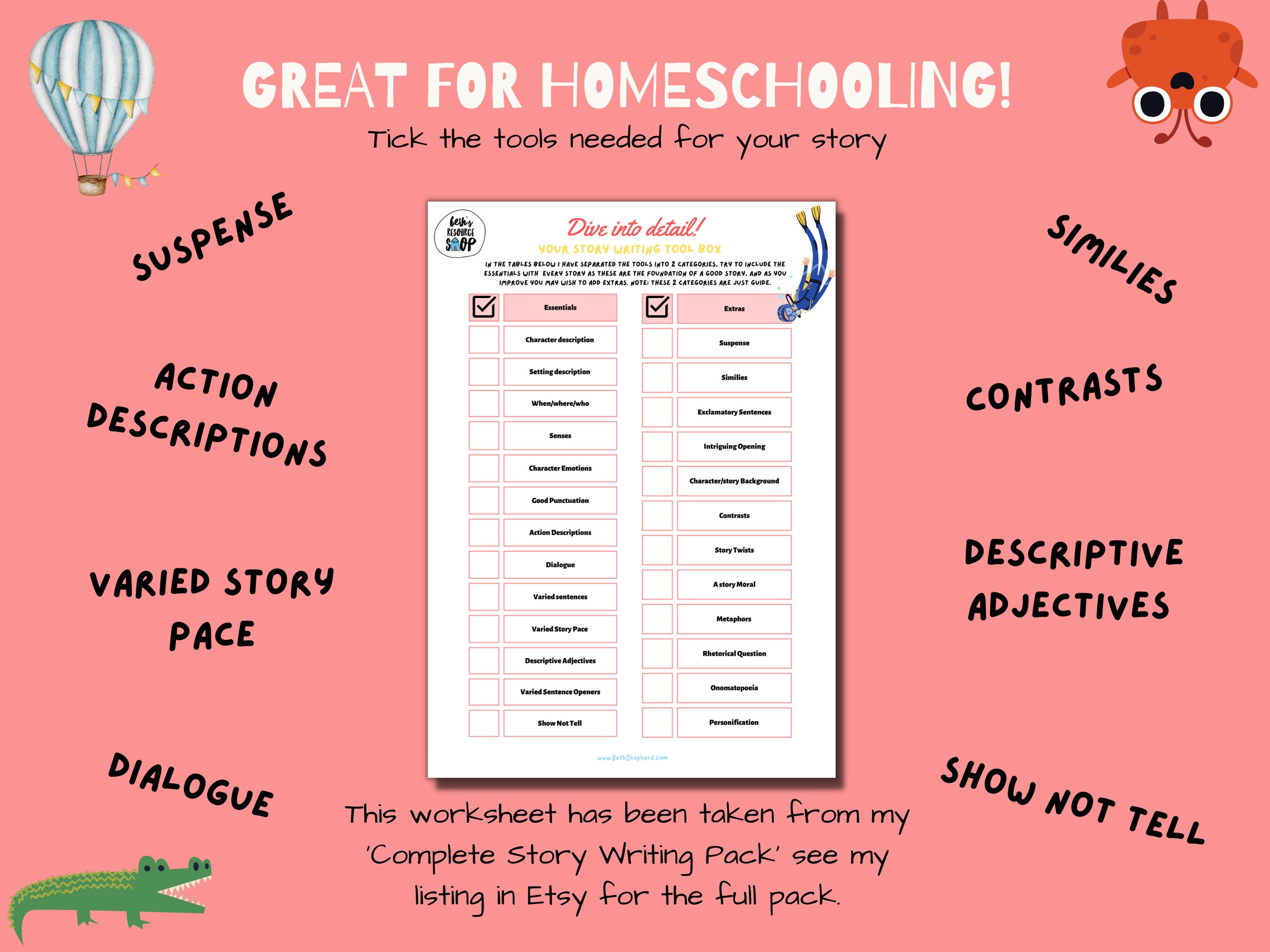 Story Planner Story Writing Template Planning Sheet Creative Writing ...