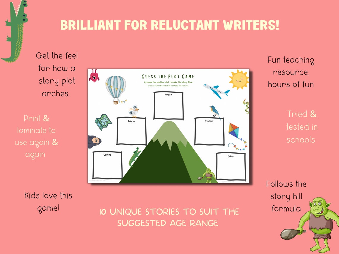 Creative Writing Game for Kids Educational Game Story Planning Card ...