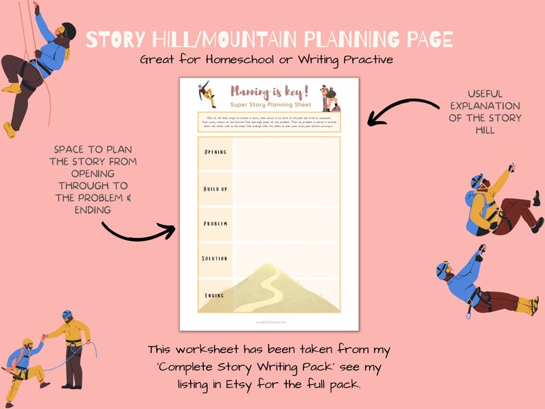 Creative Writing Prompt For Kids Plot Planner Story Planner Story